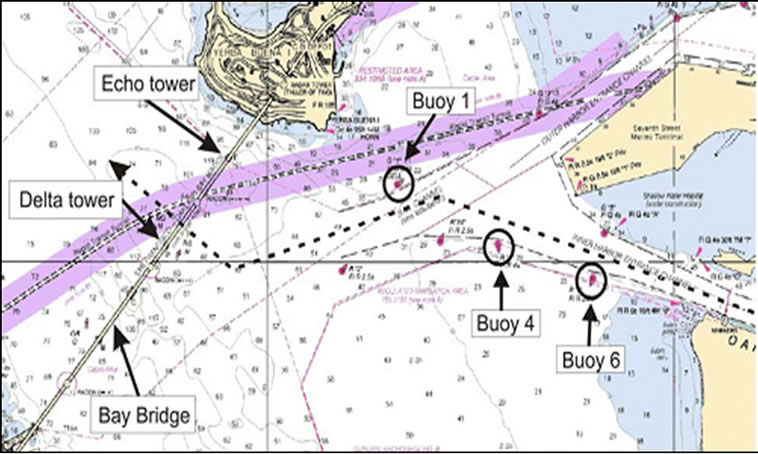 “中远釜山”轮碰撞大桥事故分析与反思 Lessons from the Accident about the COSCO BUSAN ...