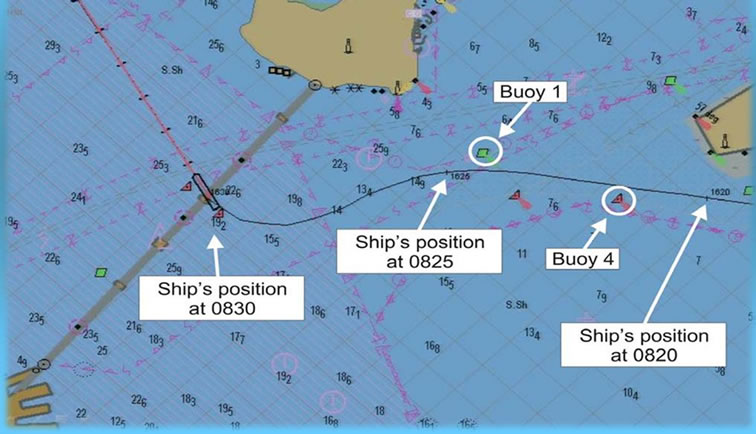 “中远釜山”轮碰撞大桥事故分析与反思 Lessons from the Accident about the COSCO BUSAN ...