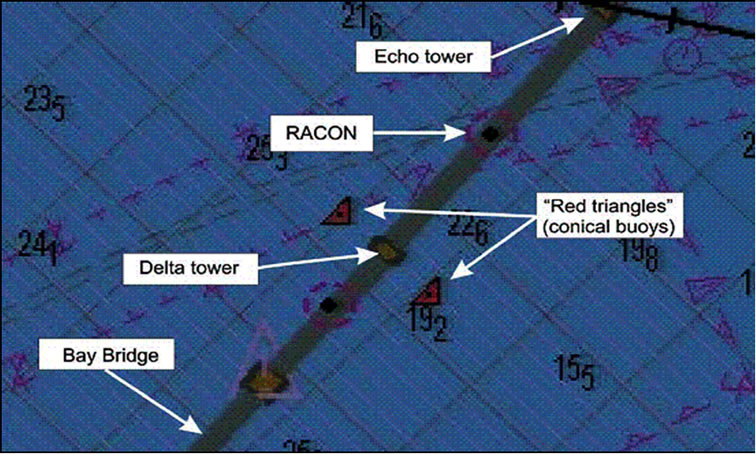 “中远釜山”轮碰撞大桥事故分析与反思 Lessons from the Accident about the COSCO BUSAN ...