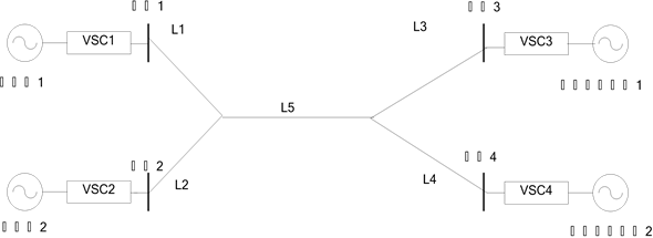 VSC-MTDC输电系统直流电压控制策略研究