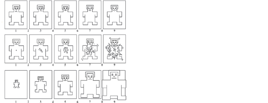 国际情绪图片系统的评估方式研究——以年轻成人为例 The International Affective Picture System ...