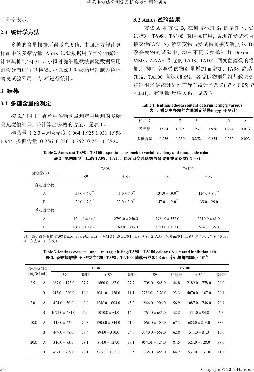 香菇多糖成分测定及抗突变作用的研究 Study on Content and Antimutagenic Effect of Lentinas ...