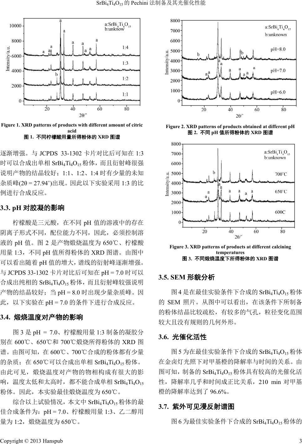 SrBi 4Ti 4O 15的Pechini法制备及其光催化性能* Pechini Sol-Gel Preparation and ...