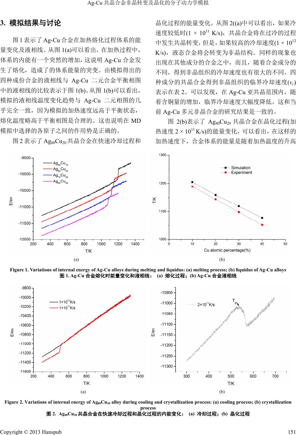 Ag-Cu共晶合金非晶转变及晶化的分子动力学模拟 A Molecular Dynamics Study on Amorphous ...