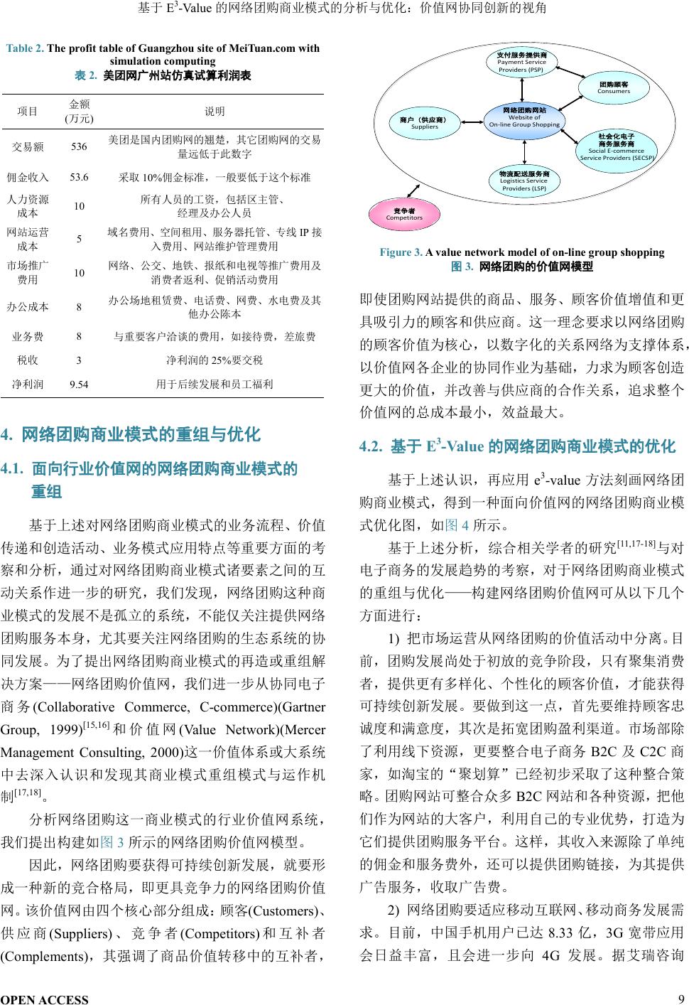 基于E3-Value的网络团购商业模式的分析与优化：价值网协同创新的视角 Analysis and Optimizing on the ...