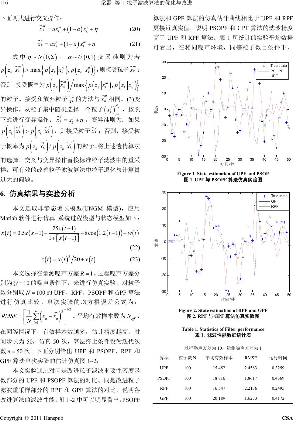 粒子滤波算法的优化与改进 Optimization of the Particle Filter Algorithm