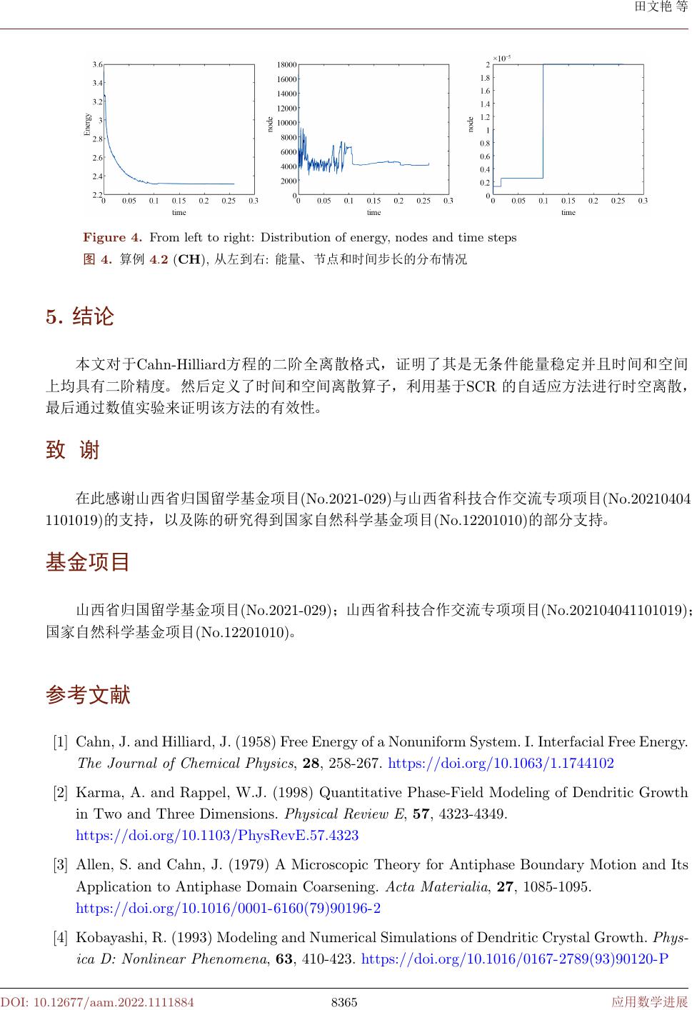 基于超收敛集群恢复的Cahn-Hilliard方程自适应有限元法 The SCR-Based Adaptive Finite ...