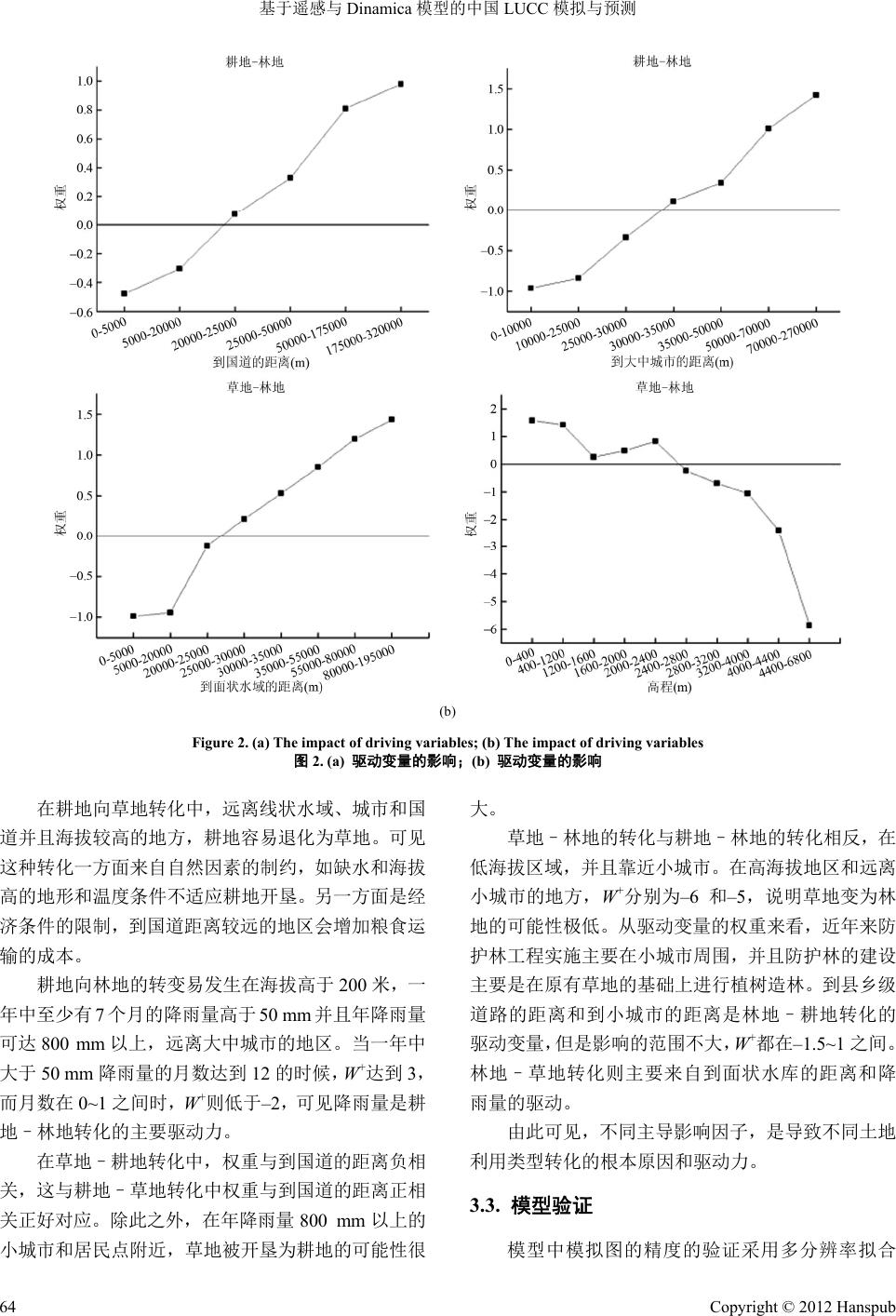 基于遥感与Dinamica模型的中国LUCC模拟与预测 The Simulation and Prediction of Land Use ...