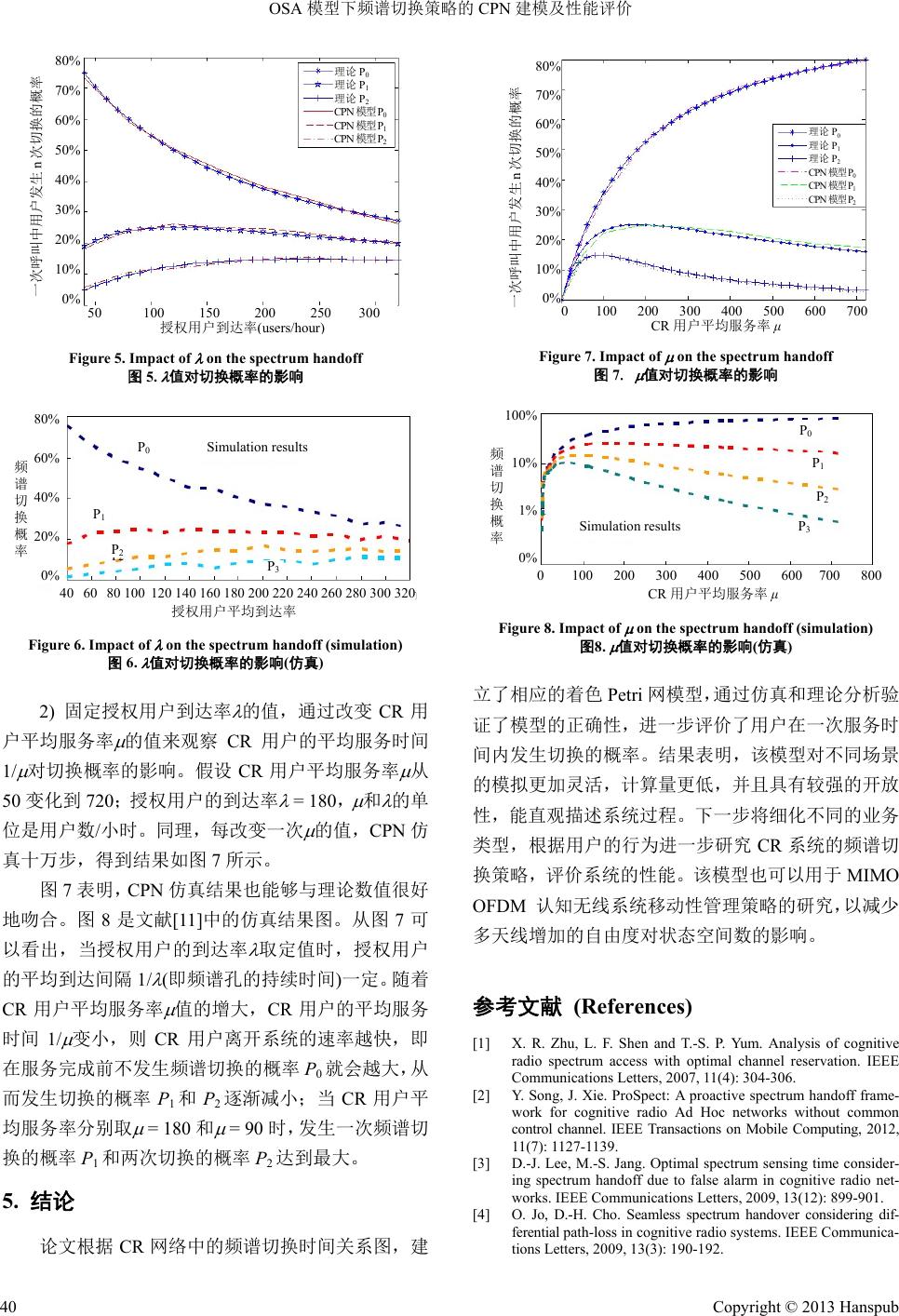 OSA模型下频谱切换策略的CPN建模及性能评价 Modeling Spectrum Handoff Strategy of OSA Model ...